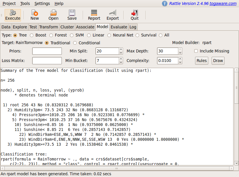 Data Mining Survivor: Getting_Started - Our First Model--Some Details